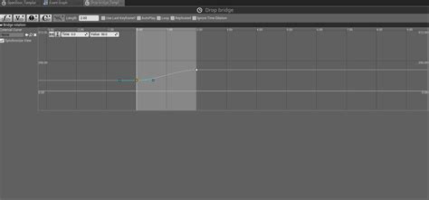 many problems when rotating an object with timeline blueprint visual