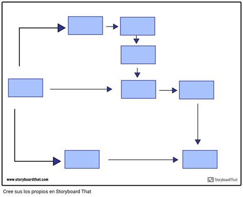 Plantilla De Diagrama De Proceso De Flujo