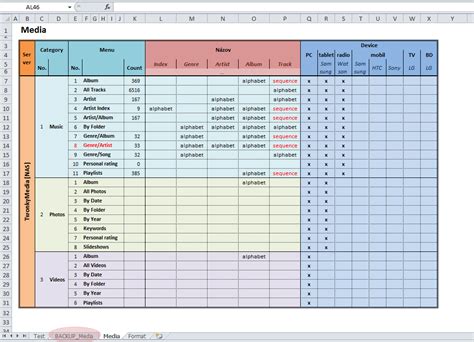 how to insert multiple rows in excel zohal
