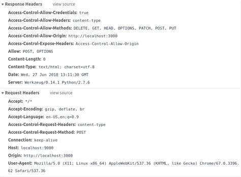 javascript configure axios and flask to use cors with
