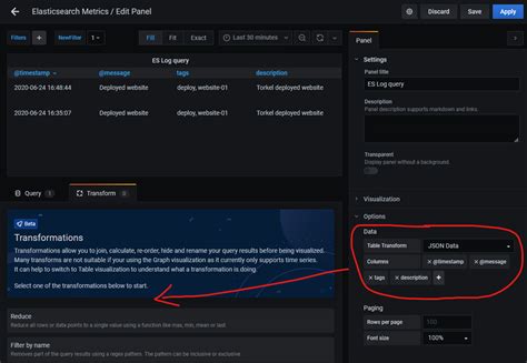 elasticsearch raw document query render raw json documents in each row