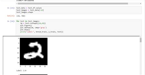 Github Varad16 Mnist Handwritten Digit Classification Using Knn