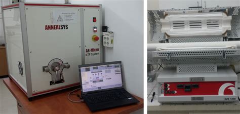 Nimp Rapid Thermal Annealing Nimp