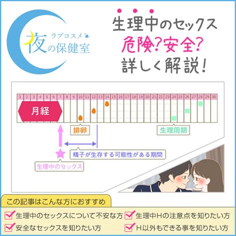 【医師監修】生理中のセックスは危険？安全なやり方とは 夜の保健室
