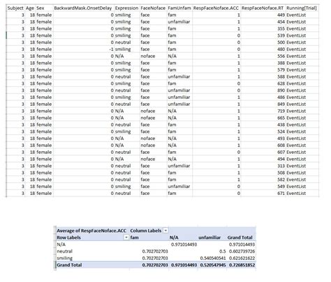 vba how to display averaged standard deviation