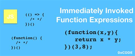 iife immediately invoked function expressions in javascript by