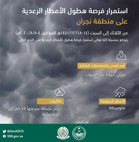 واس العام On Twitter الدفاع المدني استمرار فرصة هطول الأمطار