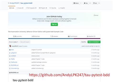 behavior driven python with pytest bdd