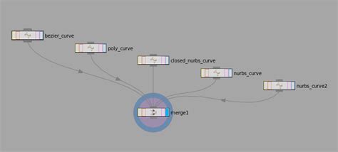 houdini engine 4 2 curves