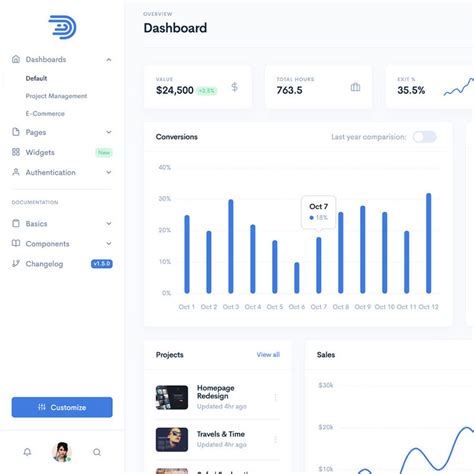 anada data science and analytics template