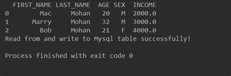 python uses pandas library to read and write mysql database code world