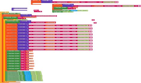how to retrieve data from multiple tables in sql decoration examples
