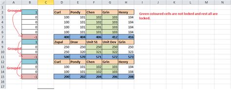 vba excel row cells locking unlocking using conditional
