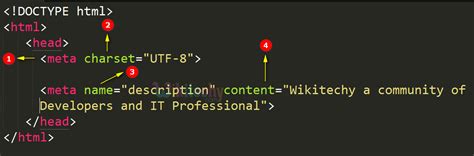 html tutorial meta tag in html html5 html code html form in