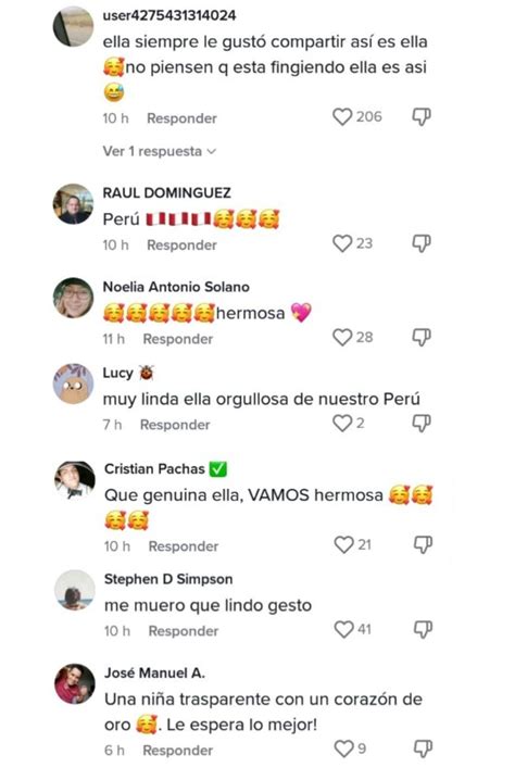Alessia Rovegno Obsequió Recuerdos Peruanos A Sus Compañeras Del Miss