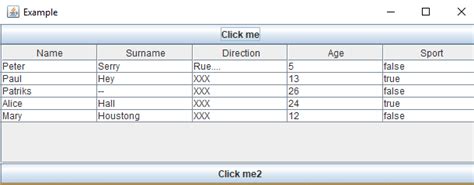 java how to add a row to a jtable using abstracttablemodel stack