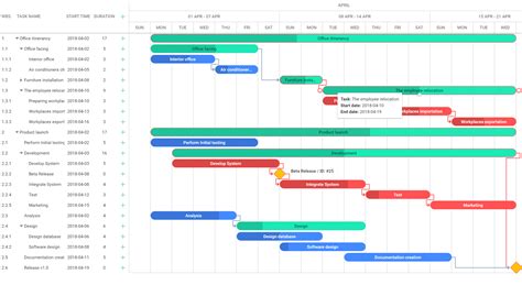 javascript components library dhtmlx products