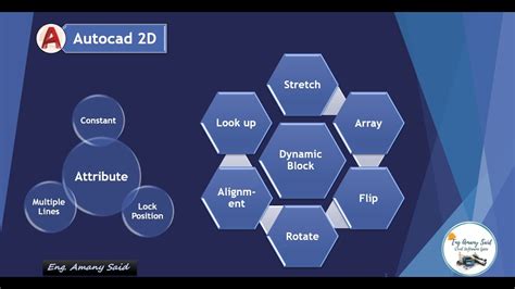 autocad tips dynamic block with attribute and advanced options from