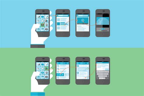 flutter part 1 flutter vs xamarin post awh