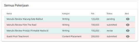 [solved] how do i make a striped v data table in vuetify vuetify js