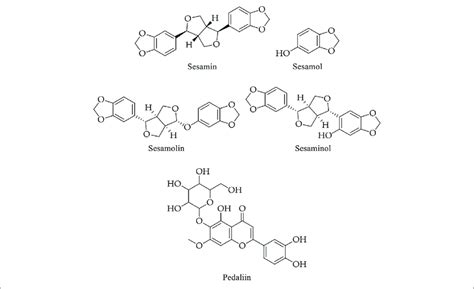 Chemical Structure Of Main Bioactive Compounds Of Sesame Download