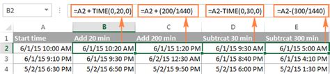 subtracting time in excel sharedoc