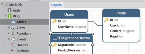 [day06] entity framework core 的 codefirst與資料庫版控 我與 asp core 3 的
