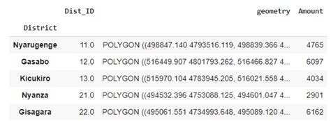 python plotting a geopandas dataframe using plotly stack overflow