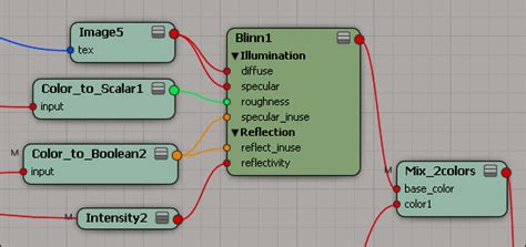shader editor node design user feedback blender developer talk
