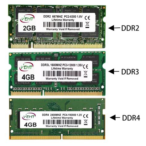 Ddr4 Ram Vs Ddr3 Ram Ubicaciondepersonas Cdmx Gob Mx