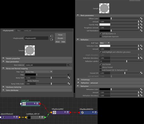 solved maya rendering with vray gives white spots autodesk community