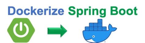 introduction to dockerfile with spring boot how to