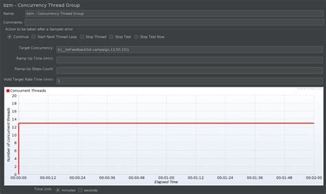 load testing how to achieve consistent throughput using jmeter and