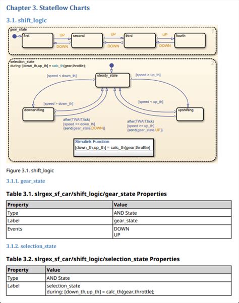 create a simulink report generator report matlab and simulink