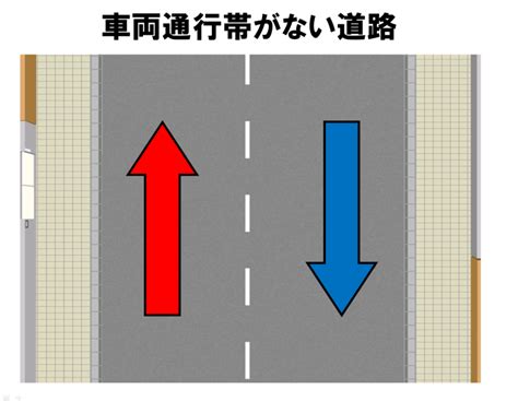 車両通行帯がある道路における通行 （裕）の学科教室