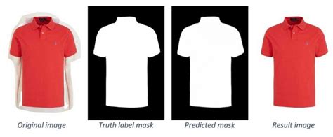 how to use pytorch to improve image recognition modeling the
