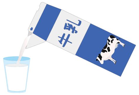 牛乳イラスト 手描きで描いた可愛い飲み物の無料素材 チコデザ