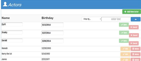 html hide show span issues bootstrap 3 mvc 5 stack overflow