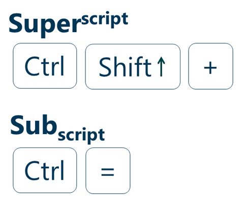 superscript in powerpoint next generation tools for microsoft office