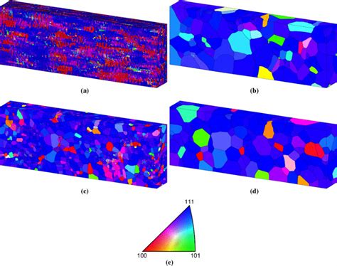 Combined Crystal Plasticity And Phase Field Method For