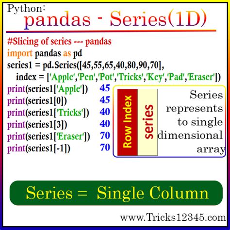 series