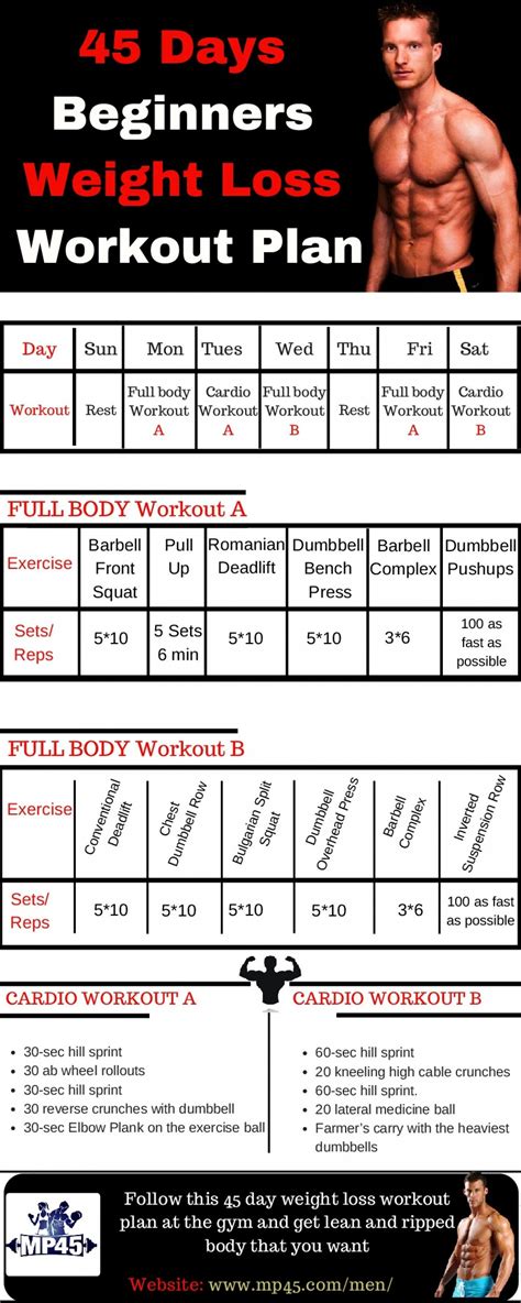 Pin On Workout Routines For Men