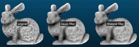 scalar fields bilateral filter cloudcomparewiki