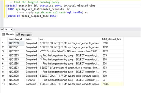 enhanced polybase sql 2019 external tables sql server catalog view