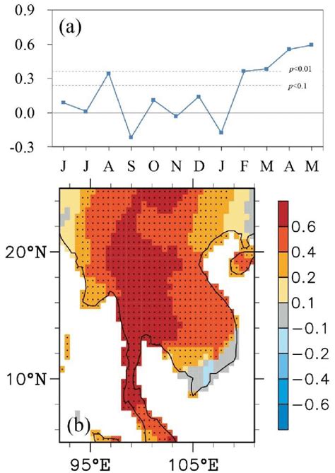 A Correlation Coefficients Of Monthly Precipitation With Averaged