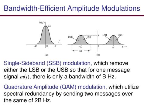 Ppt Ch 4 Amplitude Modulations And Demodulations Powerpoint