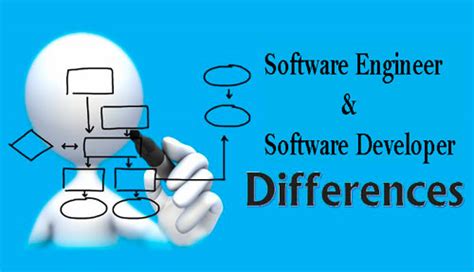 3 key differences software engineer and software developer