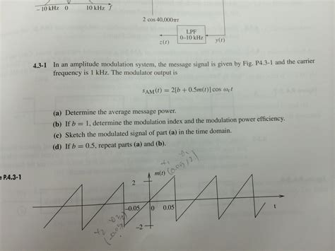 Solved 4 3 1 In An Amplitude Modulation System The Message