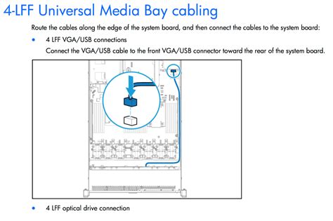 php bootstrap select option dropdown down arrow not showing