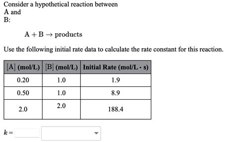 Solved Consider A Hypothetical Reaction Between A And B A B